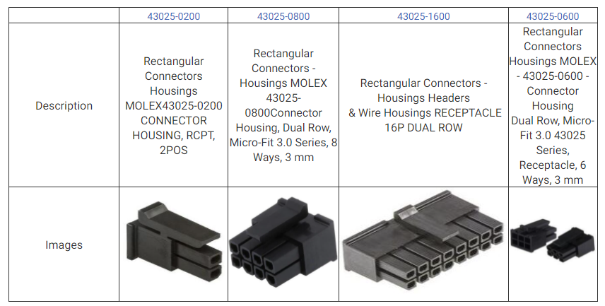 43025-0400 Dual Row 4 Circuits UL 94V-0 Low-Halogen: Datasheet ...