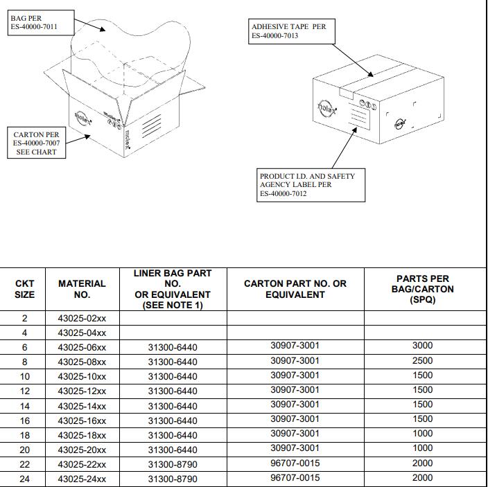 43025-0400 Dual Row 4 Circuits UL 94V-0 Low-Halogen: Datasheet ...