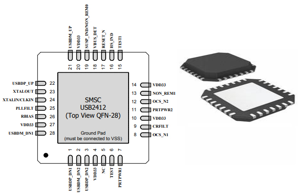 USB2412 Hub Controller: Features, Pinout and Datasheet