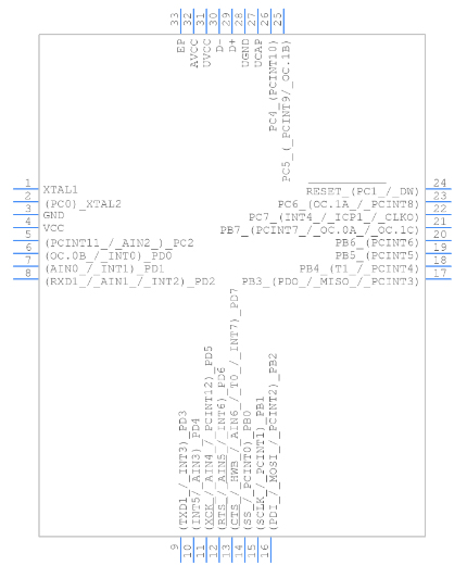 ATMEGA16U2-MU 8-Bit Microcontroller: Features, Pinout, and Datasheet
