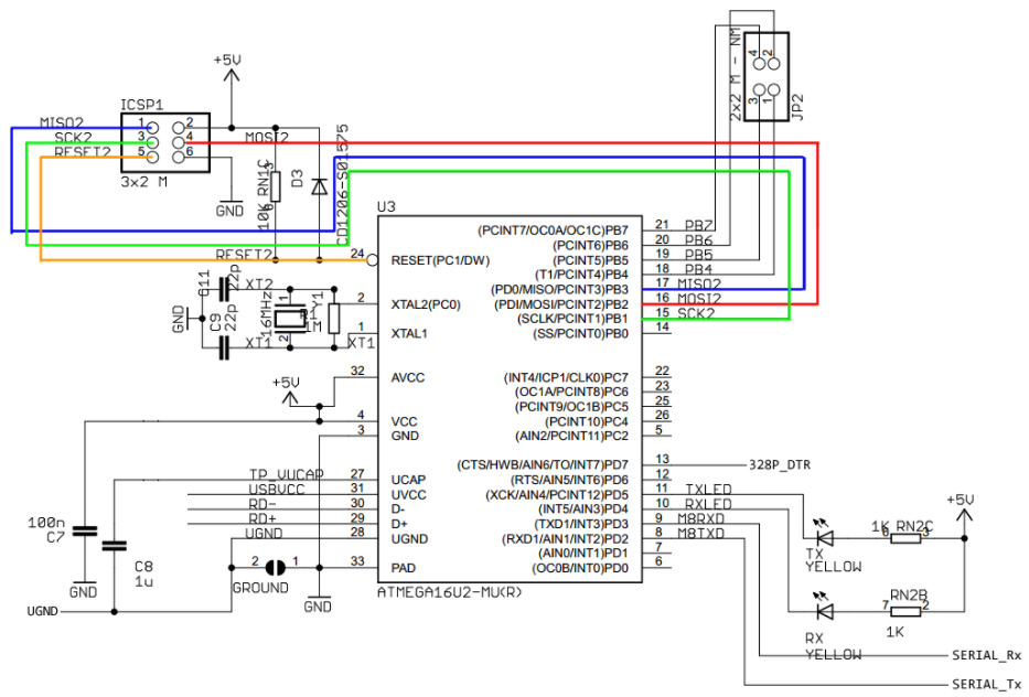 ATMEGA16U2-MU 8-Bit Microcontroller: Features, Pinout, and Datasheet