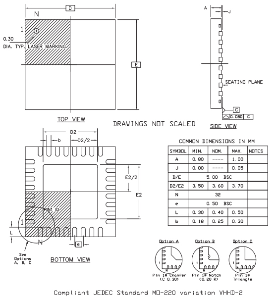 ATMEGA16U2-MU 8-Bit Microcontroller: Features, Pinout, and Datasheet