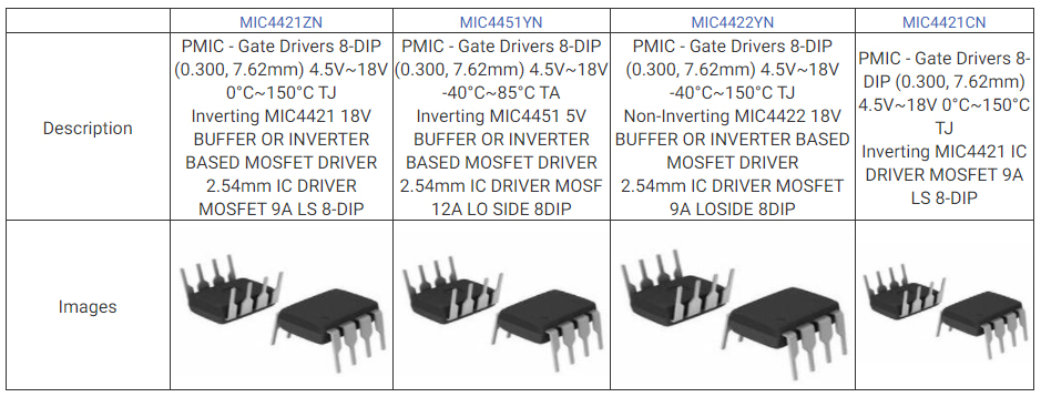 MIC4452YN IC GATE DRVR LOW-SIDE 8DIP: Datasheet, Pinout, and Equivalents