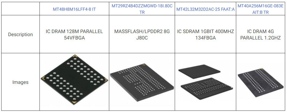 MTFC8GAKAJCN-4M IT Flash Card 8G-byte 3.3V 153-Pin VFBGA: Datasheet ...