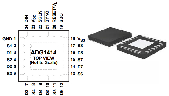 ADG1414 SPST Switches: Pinout, Features and Datasheet