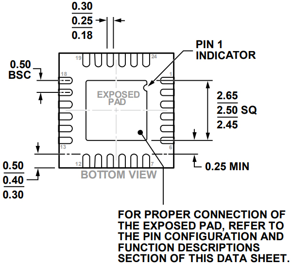 ADG1414 SPST Switches: Pinout, Features and Datasheet