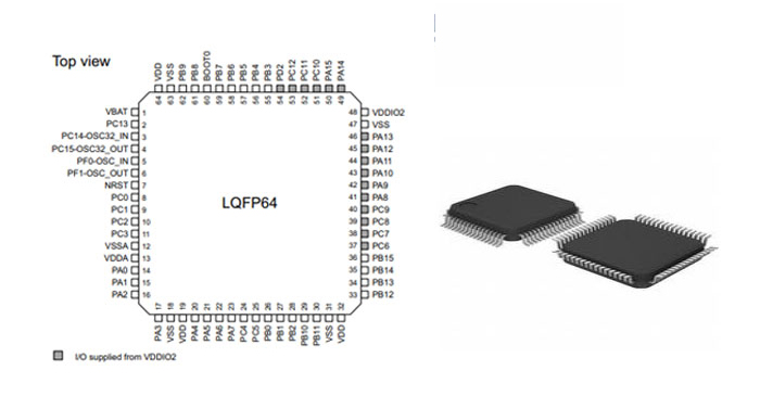 STM32F072RBT6 Microcontroller: 48MHz, 64-LQFP, Pinout and Datasheet