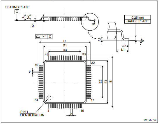 STM32F072RBT6 Microcontroller: 48MHz, 64-LQFP, Pinout and Datasheet