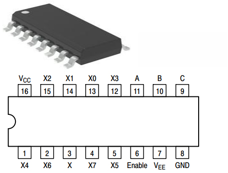 MC74HC4051A Analog Multiplexer: Pinout, Equivalent and Datasheet