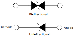 SMAJ15A TVs Diodes: Features, Pinout, and Datasheet
