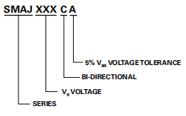 SMAJ15A TVs Diodes: Features, Pinout, and Datasheet