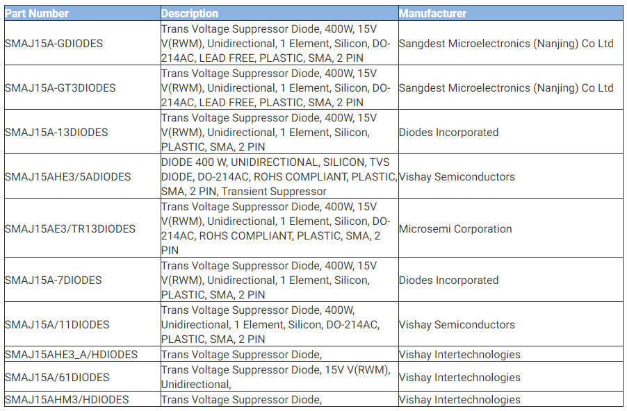 SMAJ15A TVs Diodes: Features, Pinout, and Datasheet