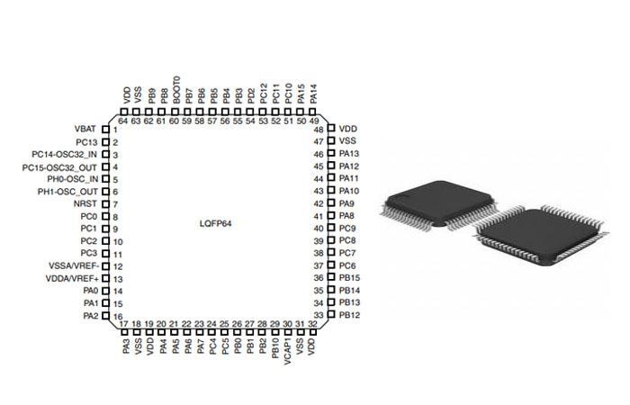 STM32F401RET6 Microcontroller: 84MHz, 64-LQFP, Pinout and Datasheet