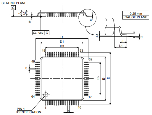 STM32F401RET6 Microcontroller: 84MHz, 64-LQFP, Pinout and Datasheet