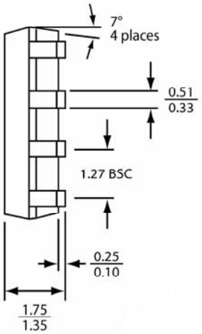 SST25VF020B SPI Serial Flash: Pinout, Equivalent and Datasheet