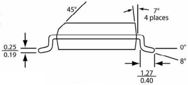 SST25VF020B SPI Serial Flash: Pinout, Equivalent and Datasheet