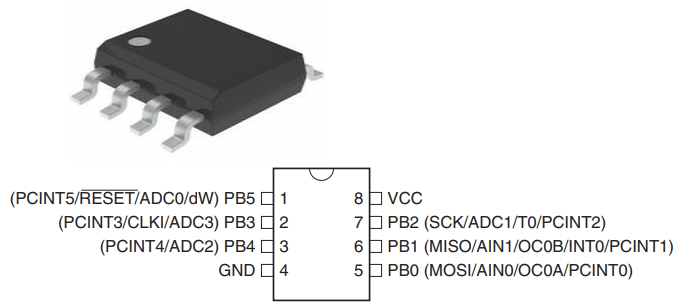ATTINY13A-SSU Microcontroller: Features, Pinout and Datasheet