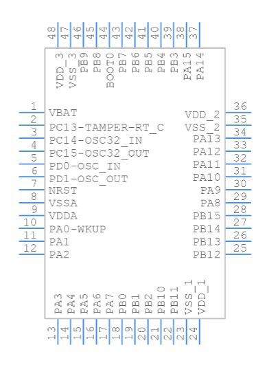 STM32F103C6T6 Microcontroller: 72MHz, 48-LQFP, Pinout and Datasheet