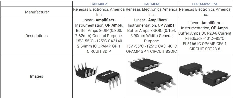 CA3140E Circuit - 8-PDIP IC OPAMP GP 1：Datasheet, Circuit, Pinout, and ...
