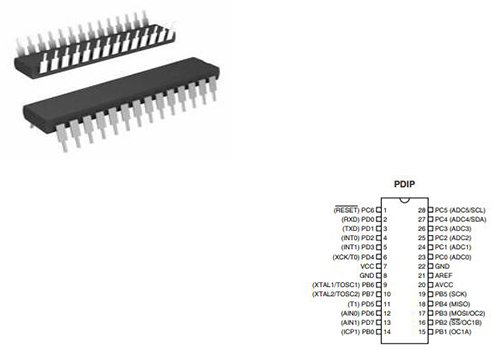 ATMEGA8L-8PU 8-bit Microcontrollers - MCU 8kB Flash: Datasheet, Pinout, and Package information.