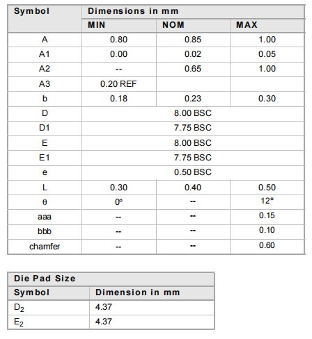 88E1512-A0-NNP2C000 Energy-Efficient Ethernet Transceiver: Features ...