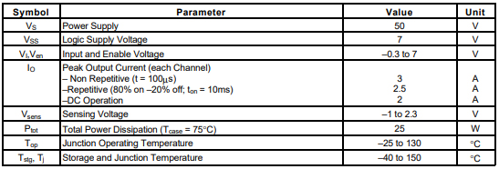 L298P: 42V,13mA, Pinout and Datasheet