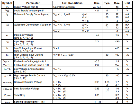 L298P: 42V,13mA, Pinout and Datasheet