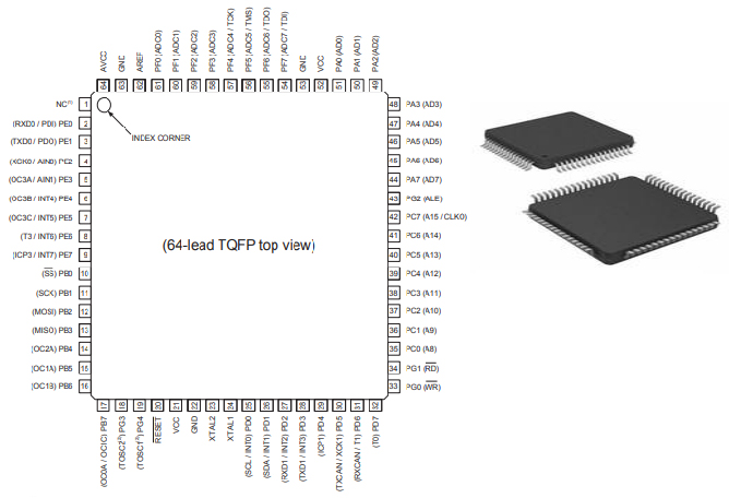 AT90CAN32 Microcontroller: Pinout, Equivalent and Datasheet