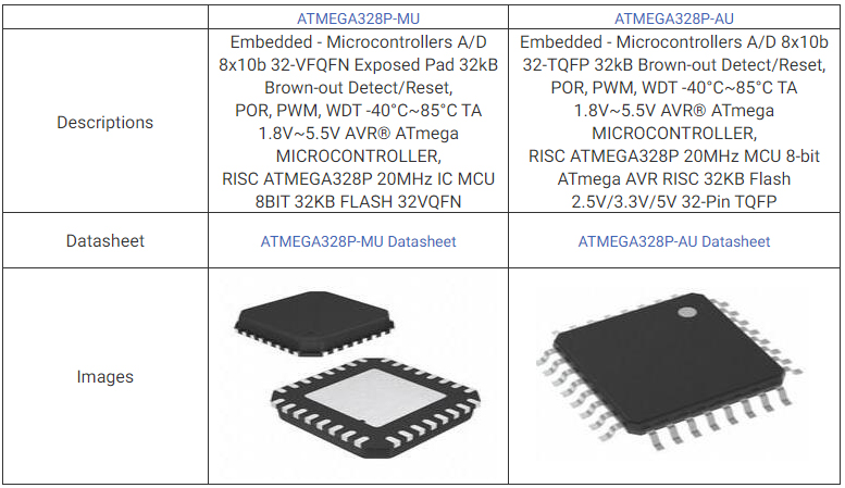 ATMEGA328P-MU AVR 8-bit Microcontrollers - MCU 32KB In-system ...