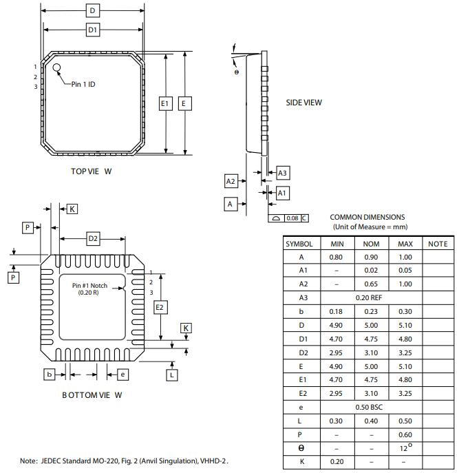 ATMEGA328P-MU AVR 8-bit Microcontrollers - MCU 32KB In-system ...