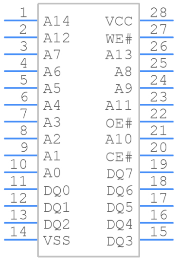 AS6C62256 CMOS SRAM: Features, Pinout and Datasheet