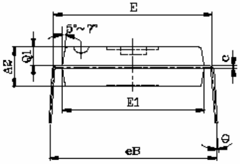 AS6C62256 CMOS SRAM: Features, Pinout and Datasheet