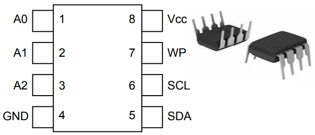 AT24C01C I2C-Compatible Serial EEPROM: Pinout, Equivalent and Datasheet