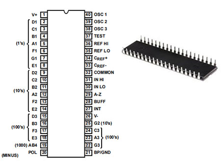 ICL7107CPLZ A/D Converter: Features, Pinout, and Datasheet