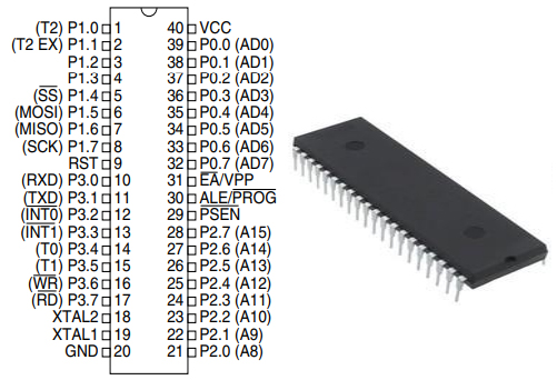 AT89S8253 Microcontroller: Pinout, Equivalent and Datasheet