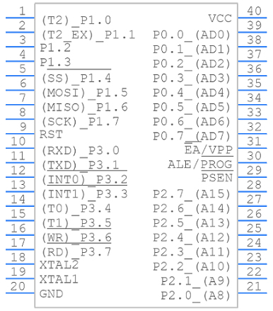 AT89S8253 Microcontroller: Pinout, Equivalent and Datasheet