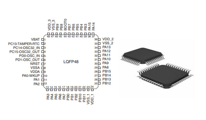 STM32F100C8T6B: 24MHz, 48-LQFP, Pinout and Datasheet