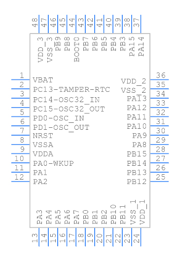 STM32F100C8T6B: 24MHz, 48-LQFP, Pinout and Datasheet