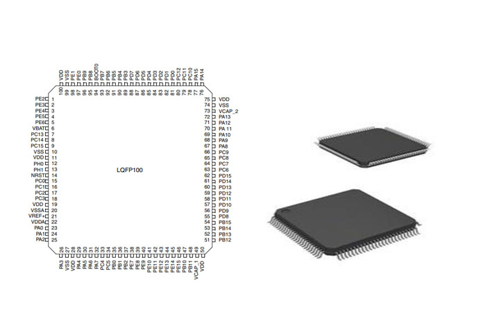 Stm32f427vit6 180mhz 100 Lqfp Pinout And Datasheet 