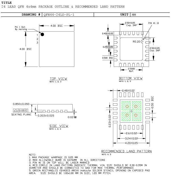 KSZ8081RNACA 1/1 Transceiver Full RMII 24-QFN: Pinout, Datasheet, and ...