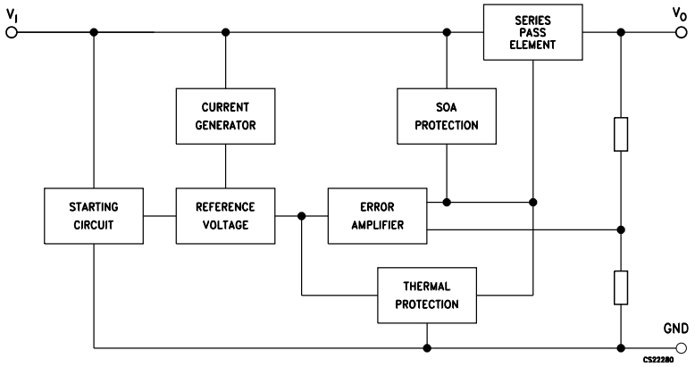 L7809CV Positive Voltage Regulator ICs: Pinout, Equivalent and Datasheet