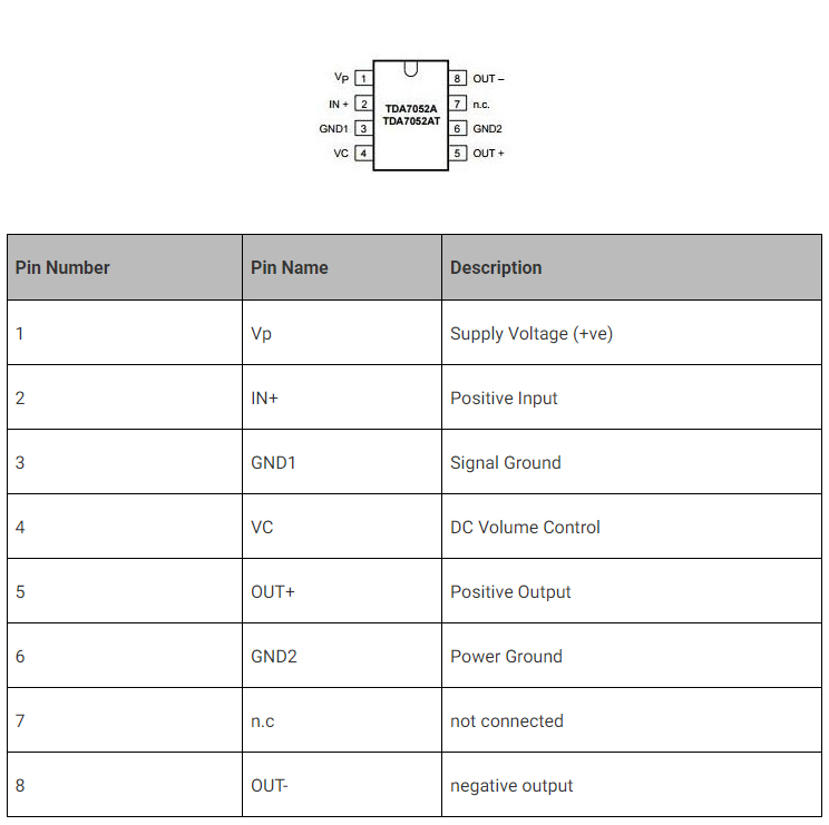 TDA7052 Amplifier: TDA7052 vs. LM386, TDA7052 Circuit, Datasheet PDF