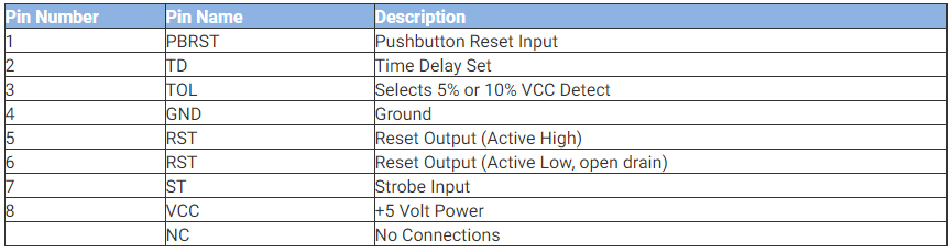 DS1232N MicroMonitor Chip: Diagram, Pinout, and Datasheet