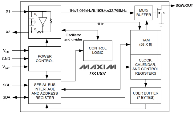 DS1307N Real-Time Clock: Circuit, Pinout, and Datasheet