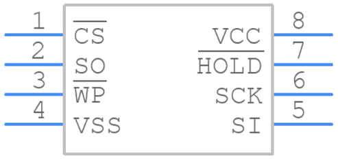25LC640 64K SPI Bus Serial EEPROM: Pinout, Equivalent and Datasheet