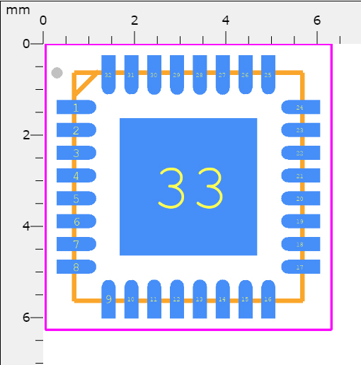 DP83822IRHBR：Layer Transceiver, Pinout, Datasheet