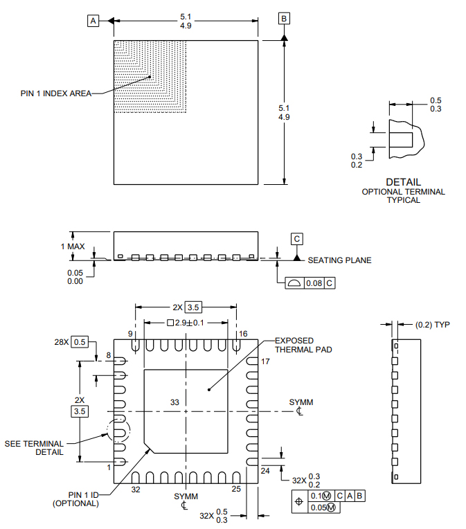 DP83822IRHBR：Layer Transceiver, Pinout, Datasheet