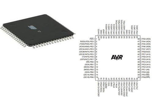 ATMEGA128-16AU 8-bit Microcontrollers - MCU 128kB Flash: Pinout, Datasheet, and Applications