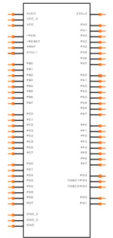 ATMEGA128-16AU 8-bit Microcontrollers - MCU 128kB Flash: Pinout, Datasheet, and Applications