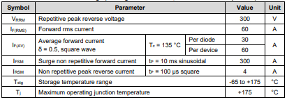 STTH6003CW: 60μA, 300V, Pinout and Datasheet